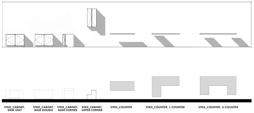 SD Toolkit | Casework Collection