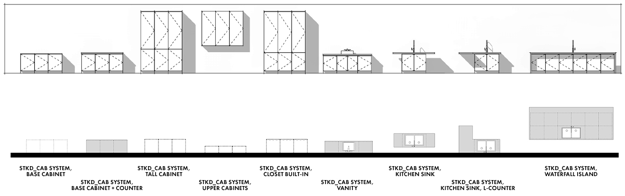 SD Toolkit | Casework Collection